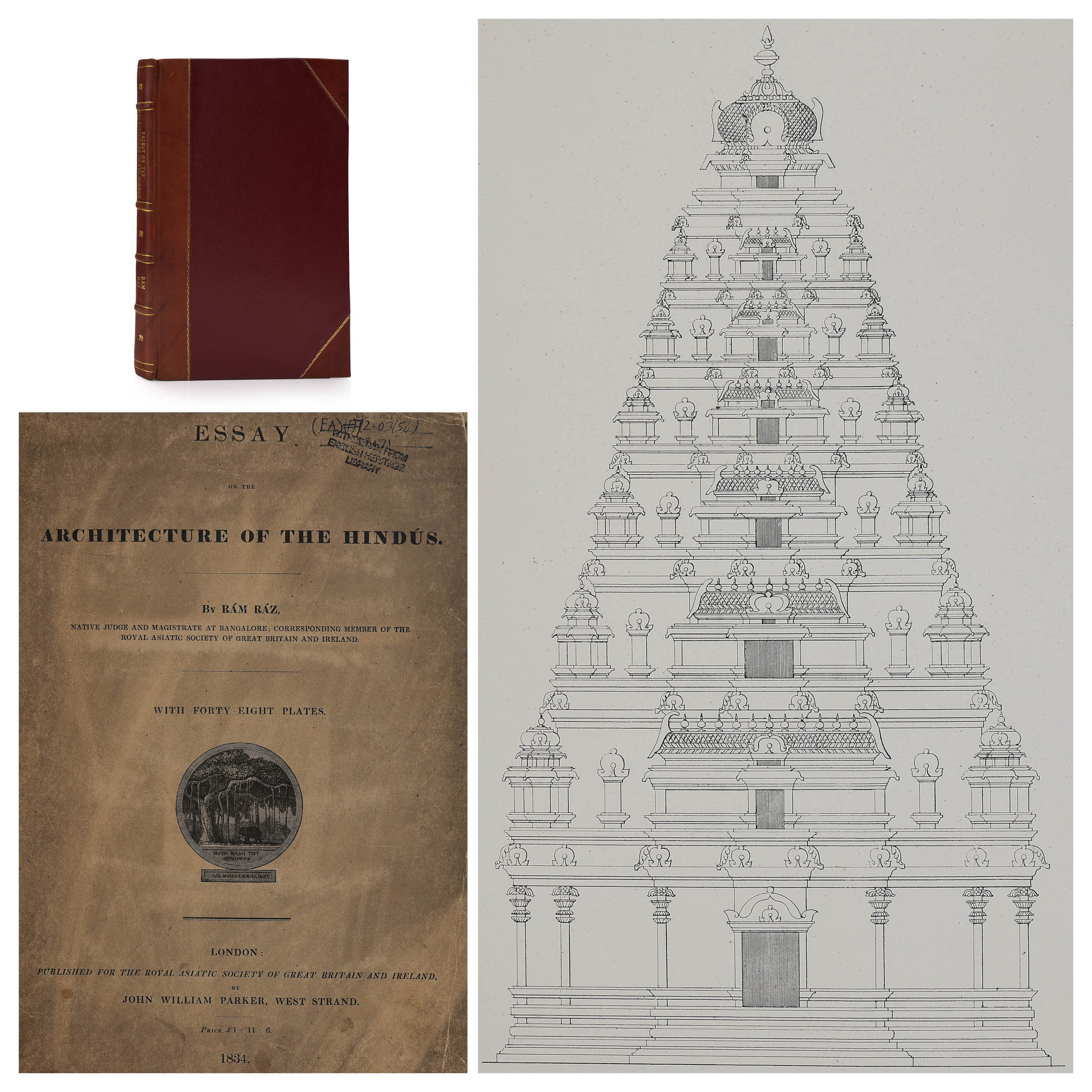 A Distant View Of India: Books, Maps, Prints And Photographs From The ...